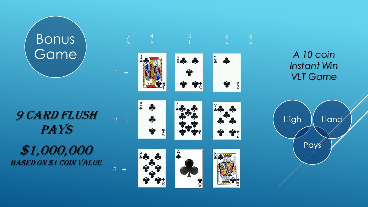 Flush Rush! – MingYun Gaming